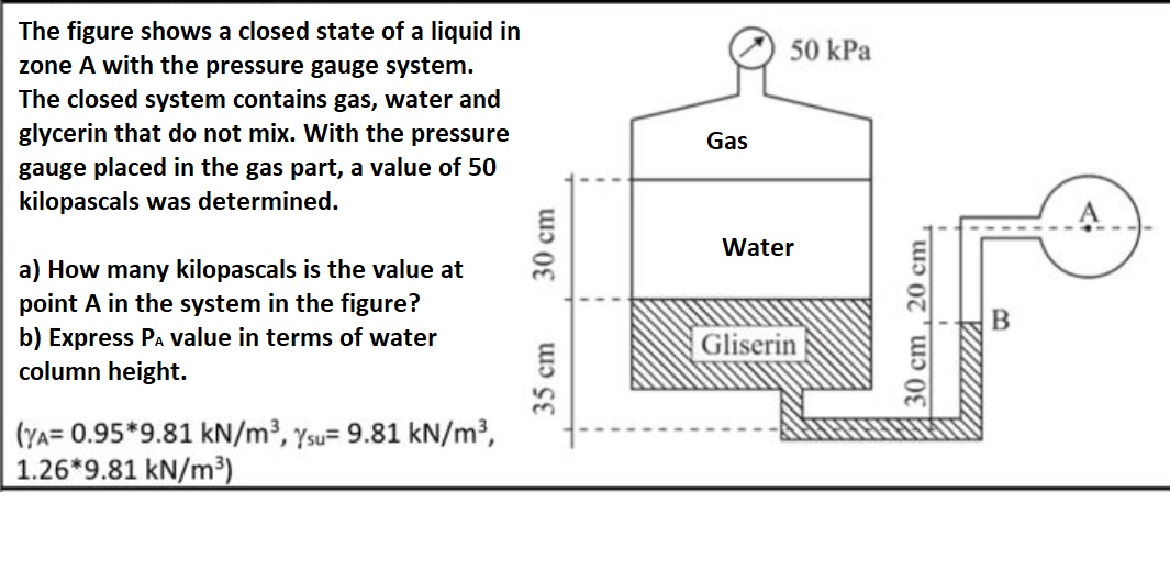 Solved 50 KPa The Figure Shows A Closed State Of A Liquid In Chegg solved-50-kpa-the-figure-shows-a-closed-state-of-a-liquid-in-chegg