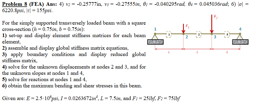 Problem 8 (FEA) Ans: 4) | Chegg.com