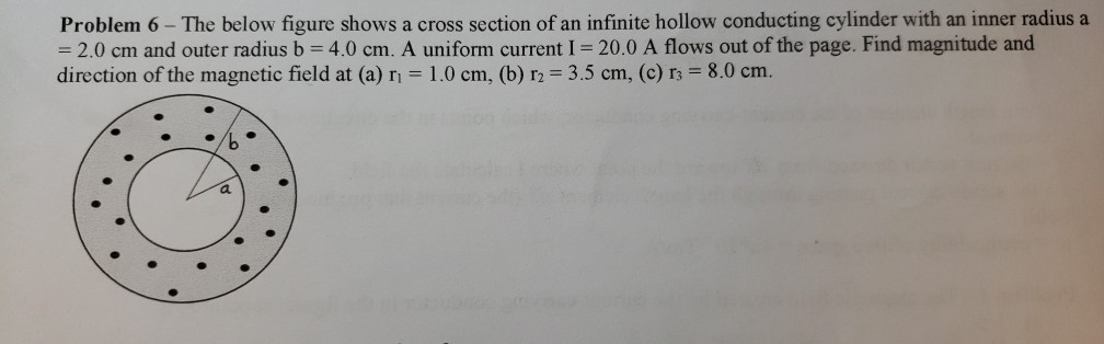 Solved Problem 6-The below figure shows a cross section of | Chegg.com