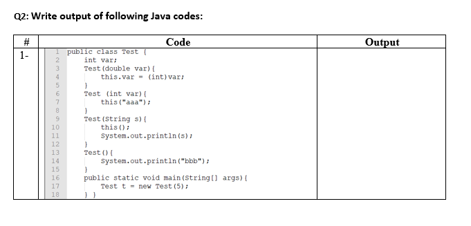 Solved Q2: Write output of following Java codes: # 1- Output | Chegg.com