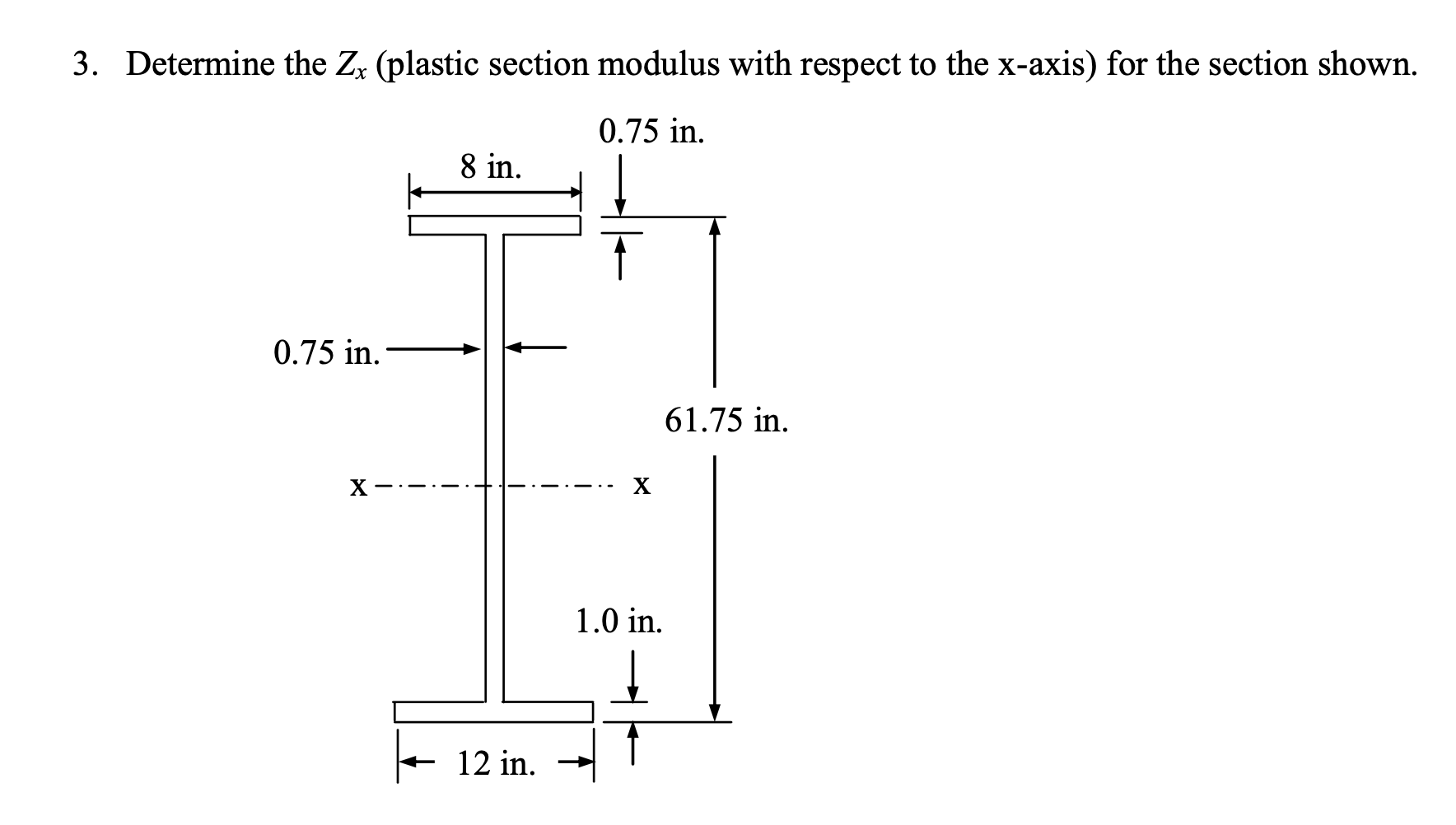 Solved 3. Determine the Zx (plastic section modulus with | Chegg.com