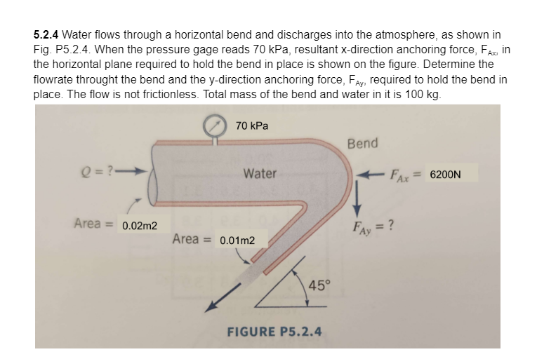 Solved 5.2.4 Water flows through a horizontal bend and | Chegg.com