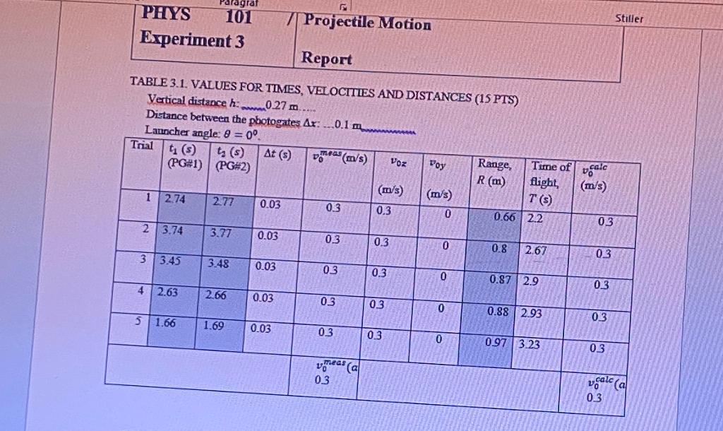Q1- Calculate the rms (root mean square) deviations | Chegg.com