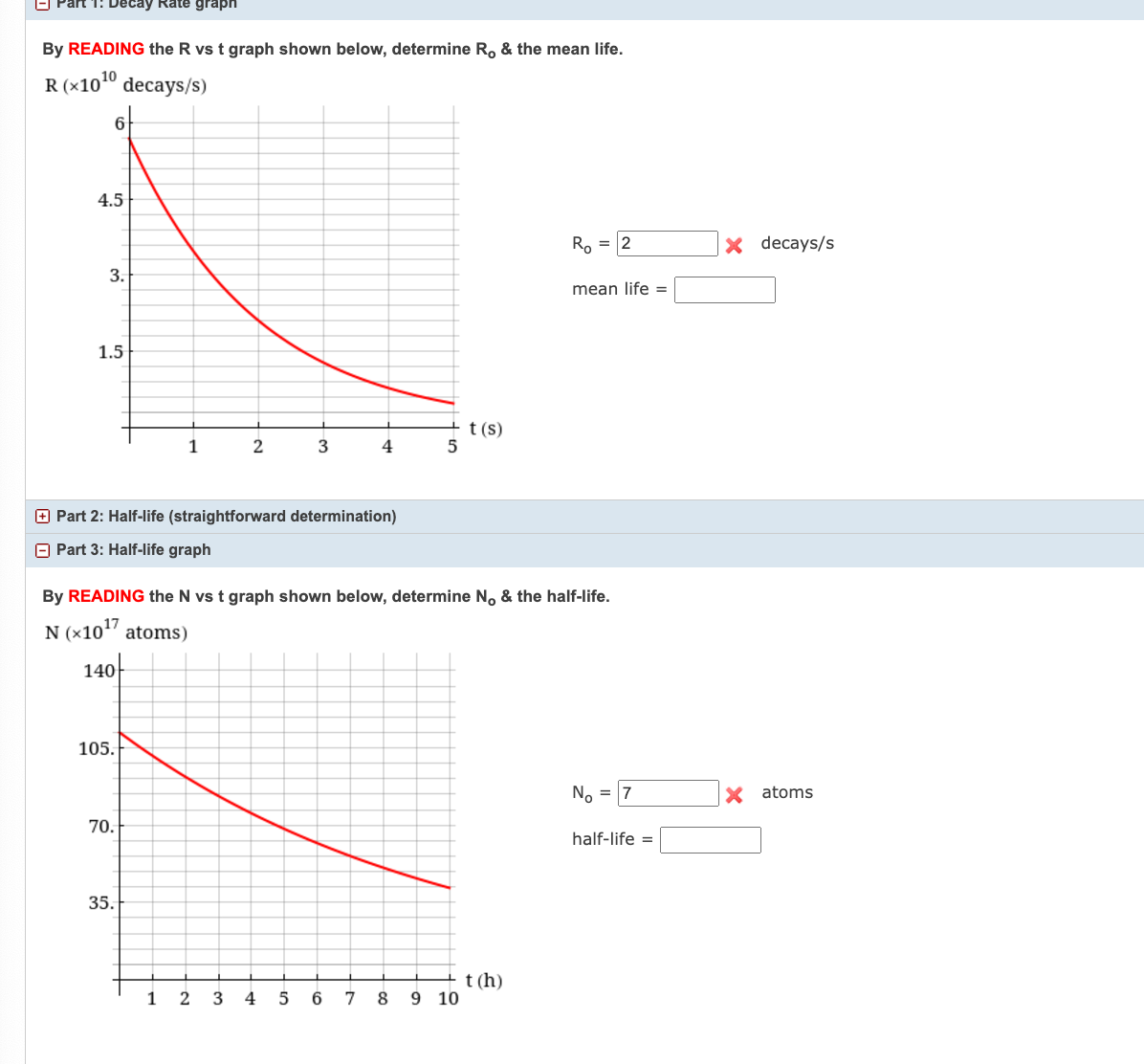 Solved By ﻿READING the R vs t ﻿graph shown below, determine | Chegg.com
