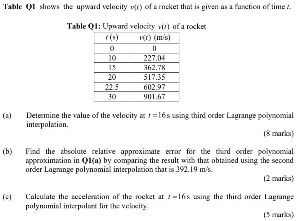 Solved Table Q1 shows the upward velocity v(t) of a rocket | Chegg.com