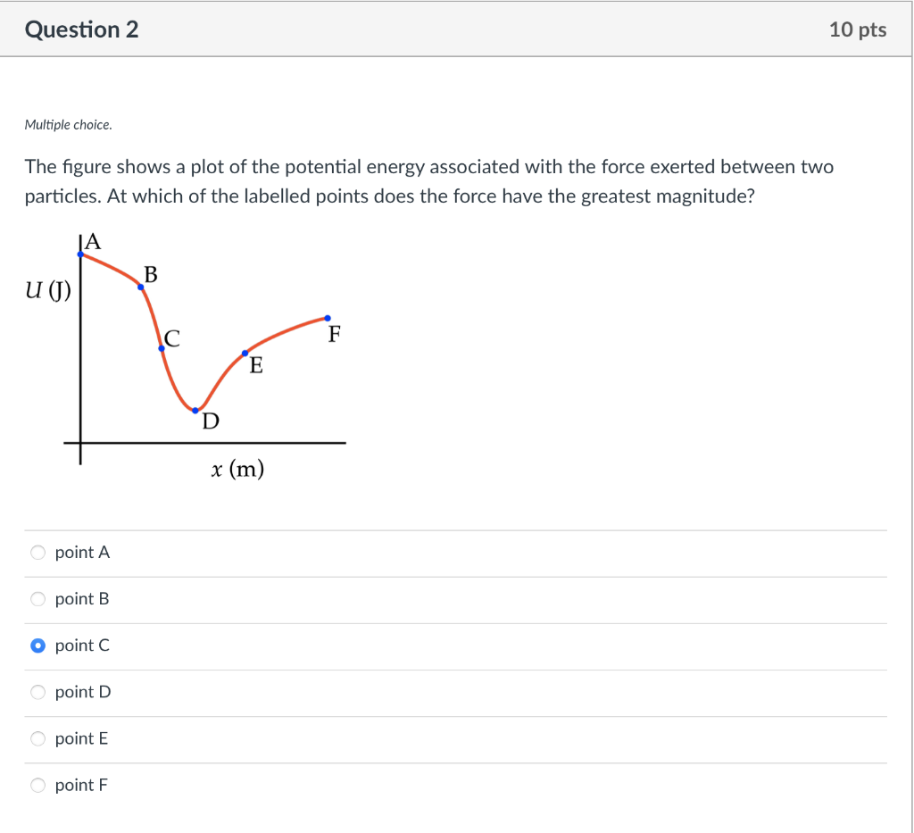 Solved Question 2 10 pts Multiple choice. The figure shows a | Chegg.com