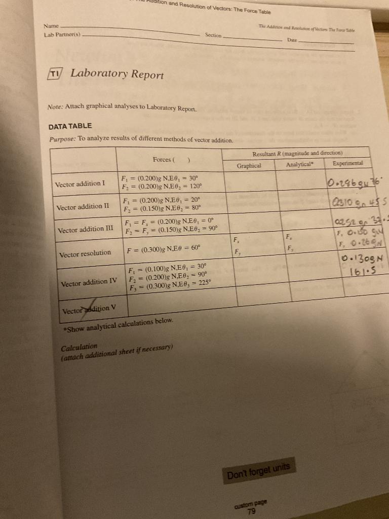 Solved Name Lab Partner(s) Scction Date T1 Laboratory Report | Chegg.com