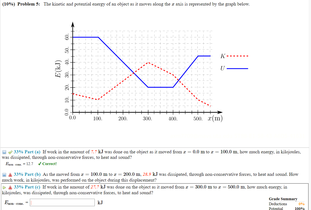 Solved (10\%) Problem 5: The kinetic and potential energy of | Chegg.com