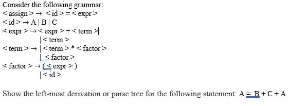 Solved > Consider the following grammar: