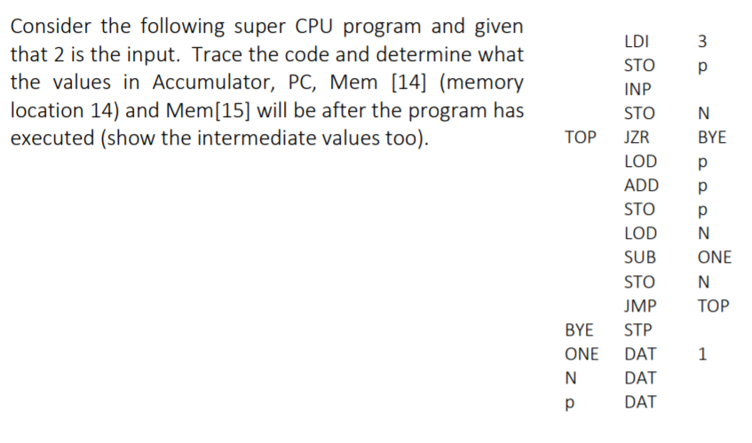Solved LDI Consider the following super CPU program and | Chegg.com