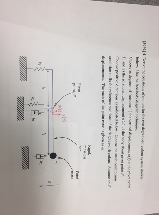 Solved [30%] 4 . Derive the equations of motion for the two | Chegg.com