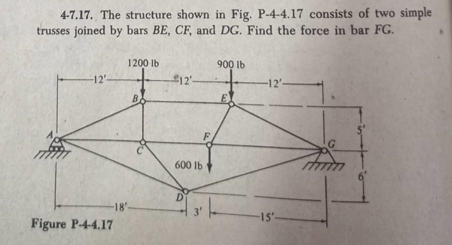 Solved 4-7.17. The structure shown in Fig. P-4-4.17 consists | Chegg.com