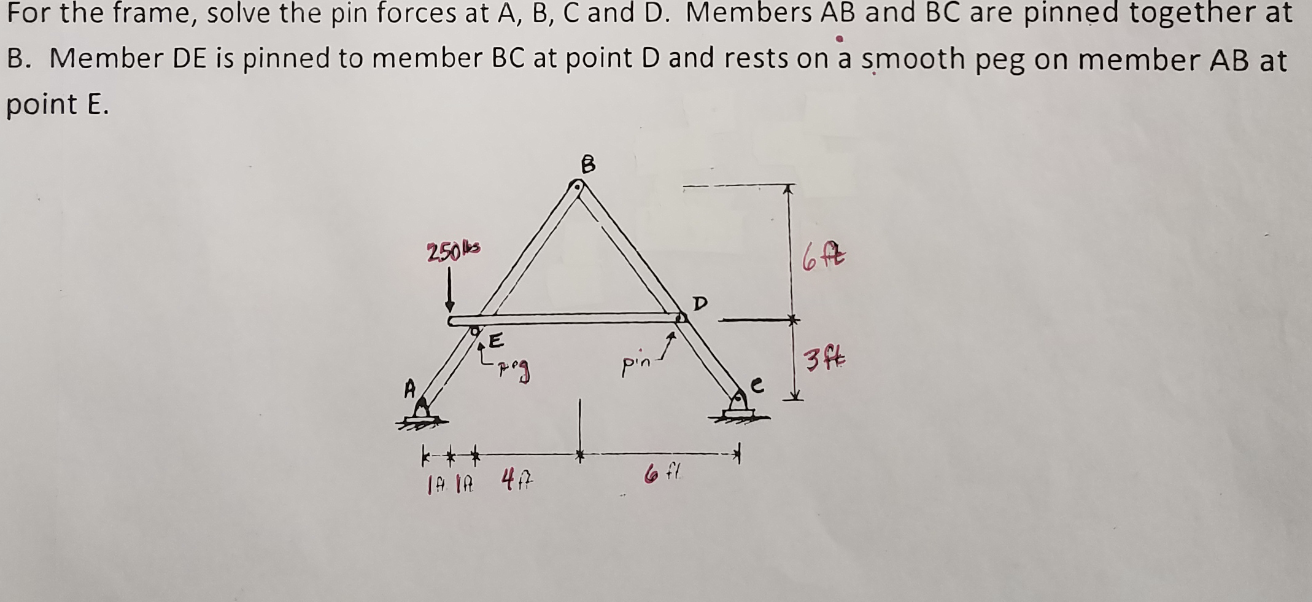Solved For the frame, solve the pin forces at A,B,C and D. | Chegg.com