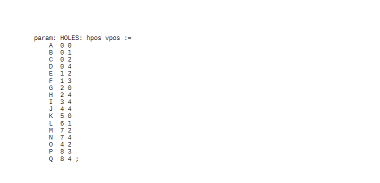 Readings Ampl A Modeling Language For Mathematical 