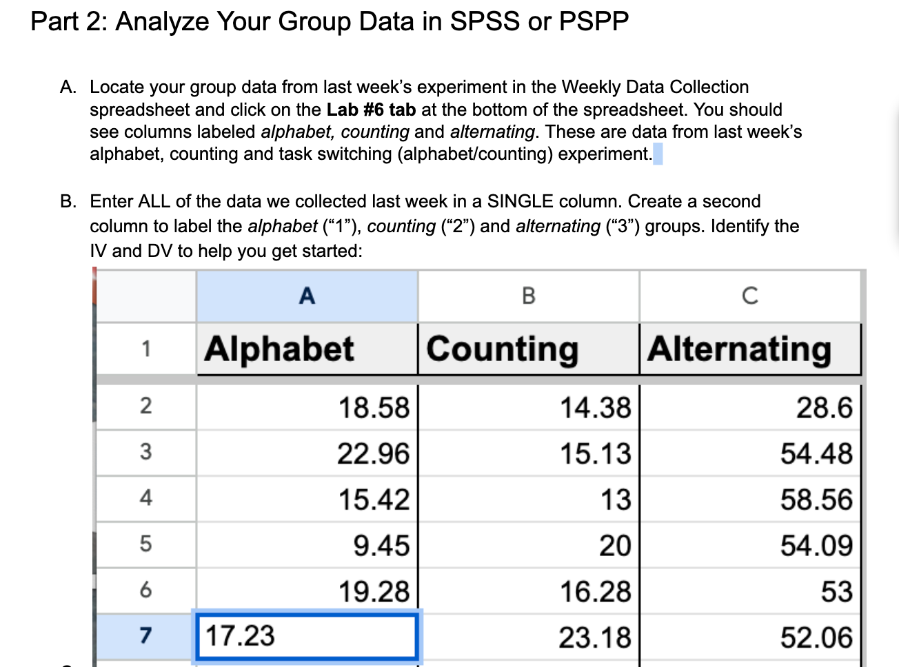Solved Part 2: Analyze Your Group Data in SPSS or PSPP A. | Chegg.com
