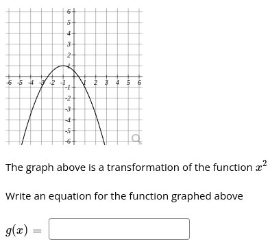 Solved The graph above is a transformation of the function | Chegg.com