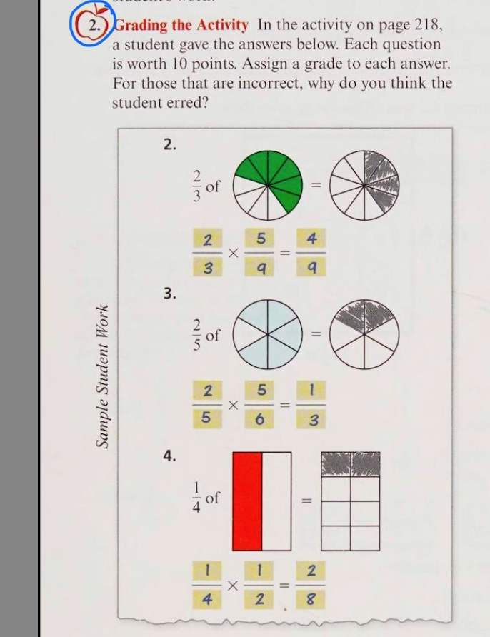 Solved 2.) Grading the Activity In the activity on page 218 | Chegg.com