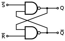 Solved Draw a finite state machine (FSM) to simulate/model | Chegg.com