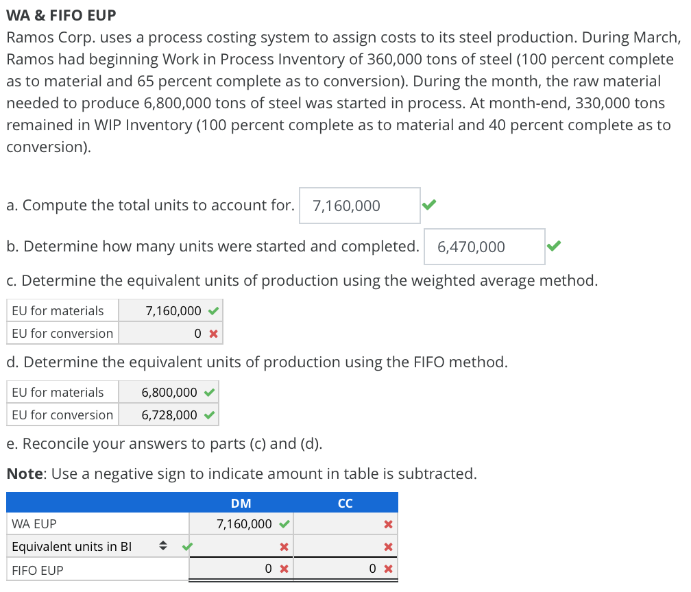 Solved WA & FIFO EUP Ramos Corp. uses a process costing | Chegg.com