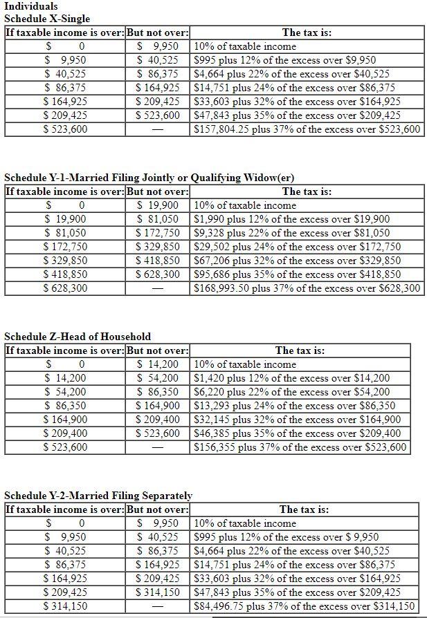 Solved Eva received $73,000 in compensation payments from | Chegg.com
