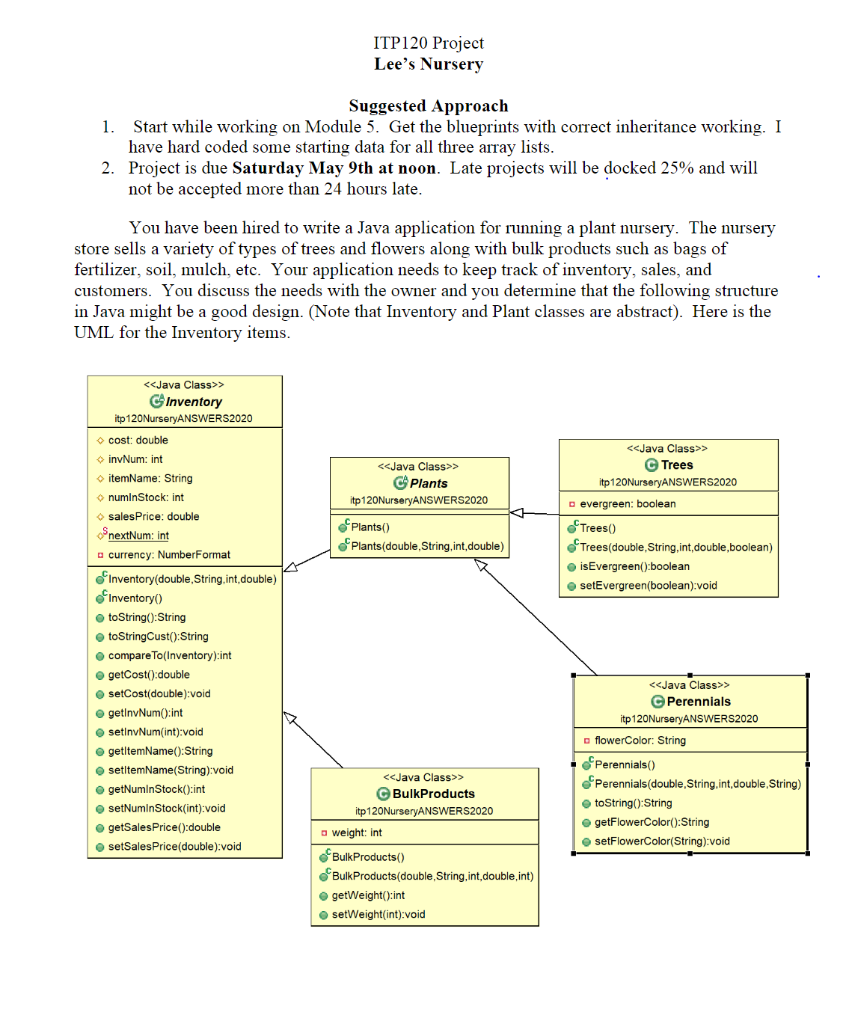 Need help finishing this file based on the UML | Chegg.com