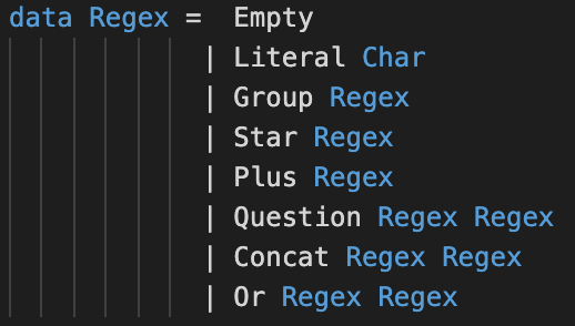 Given a data type Regex, write a matcher function in | Chegg.com