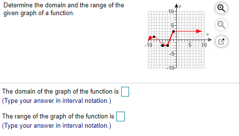 Solved Determine the domain and the range of the given graph | Chegg.com