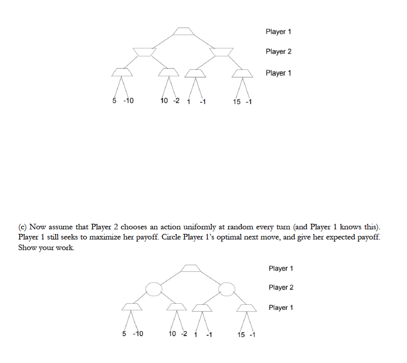 Solved 15. (4 pts.) (a) Consider the following zero-sum game | Chegg.com