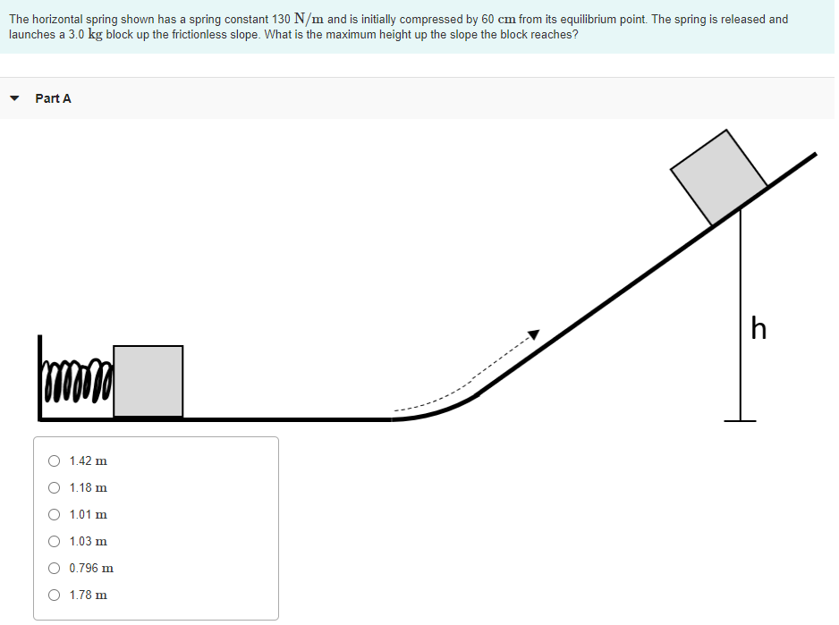 Solved The horizontal spring shown has a spring constant 130 | Chegg.com