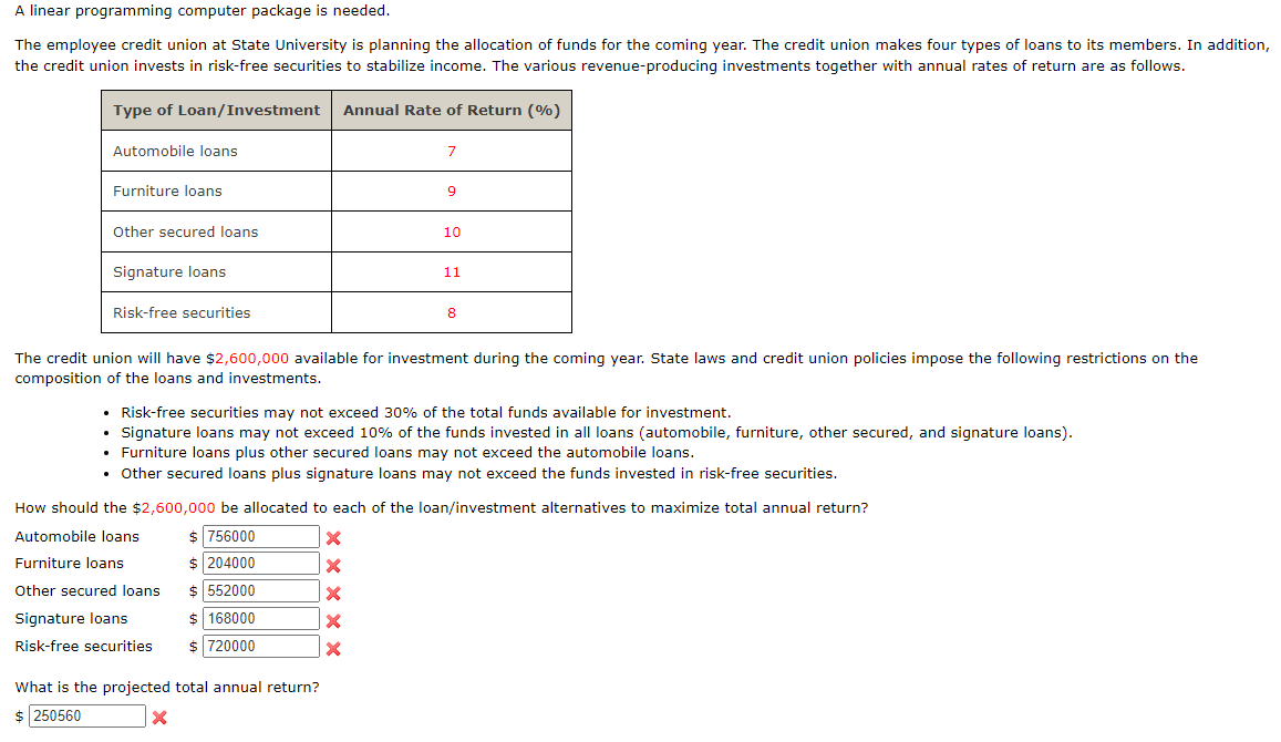 Solved A linear programming computer package is needed. The | Chegg.com