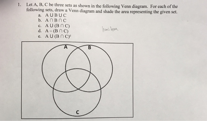 Solved Let A, B, C be three sets as shown in the following | Chegg.com