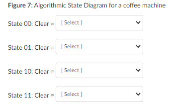 Solved Figure 7 shows the algorithmic state diagram for a | Chegg.com