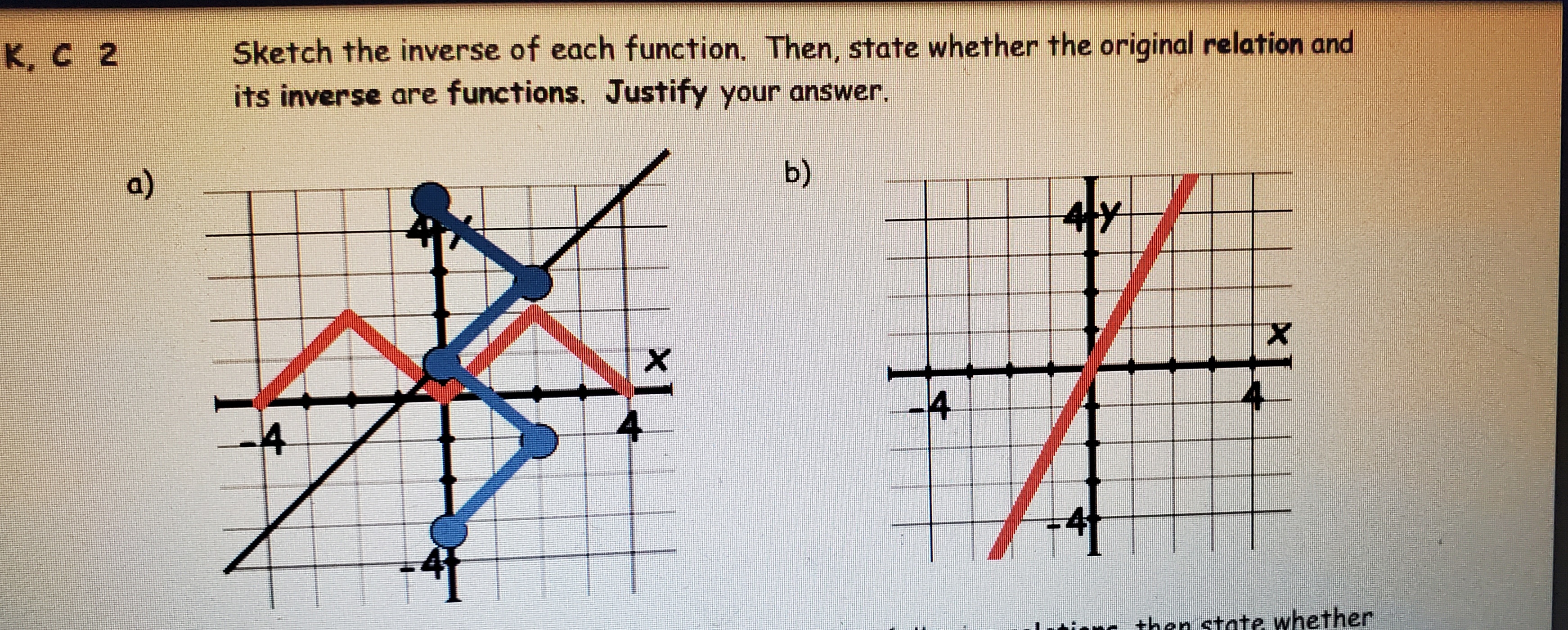 Sketch the inverse of each function. Then, state | Chegg.com
