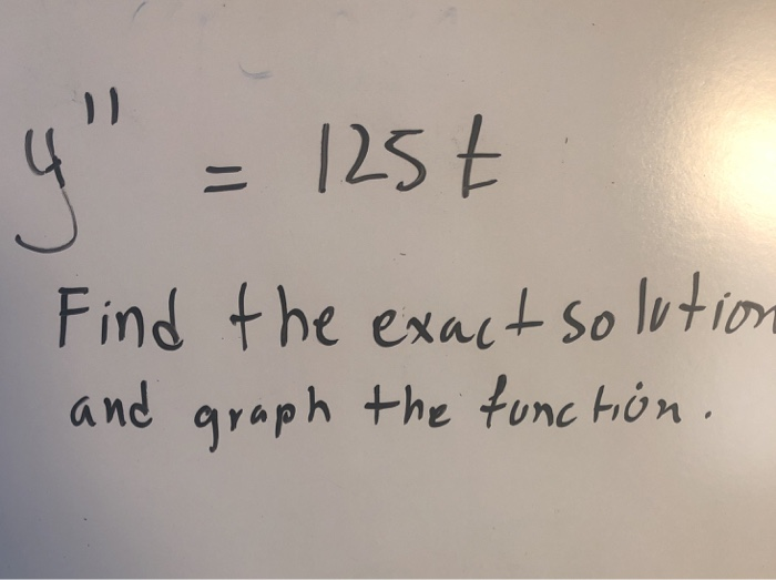 Solved Find the exaut so lutiom and qreph the func hión | Chegg.com