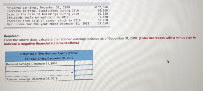 Solved Retained earnings, December 31, 2019 Decrease in | Chegg.com