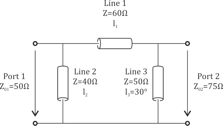 The given circuit is operated at f = 1 GHz, the | Chegg.com