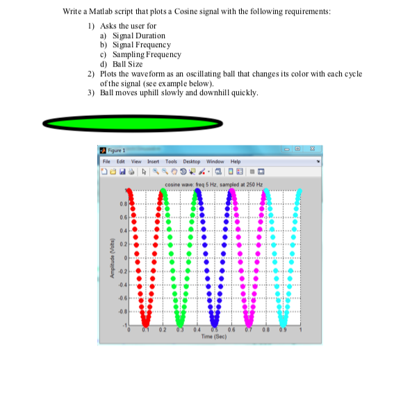 Solved Write a Matlab script that plots a Cosine signal with | Chegg.com