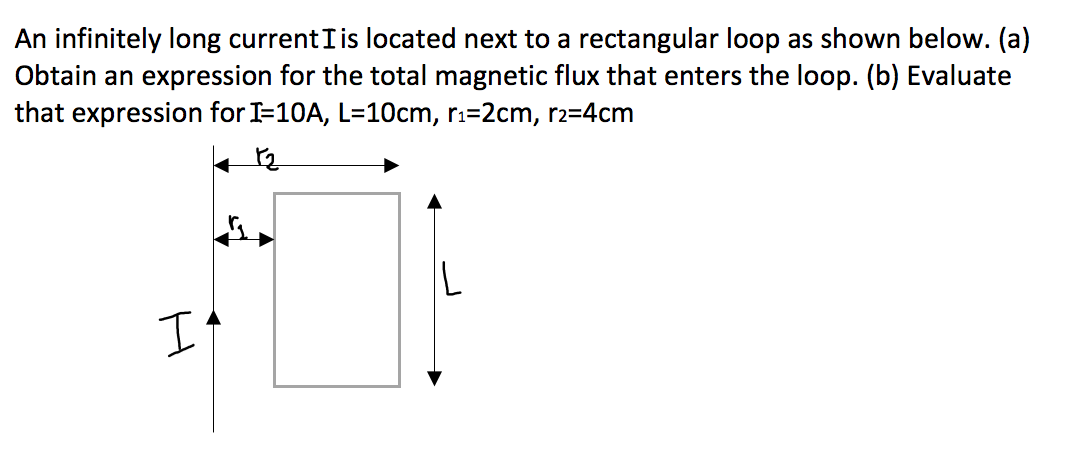 Solved An infinitely long current Iis located next to a | Chegg.com