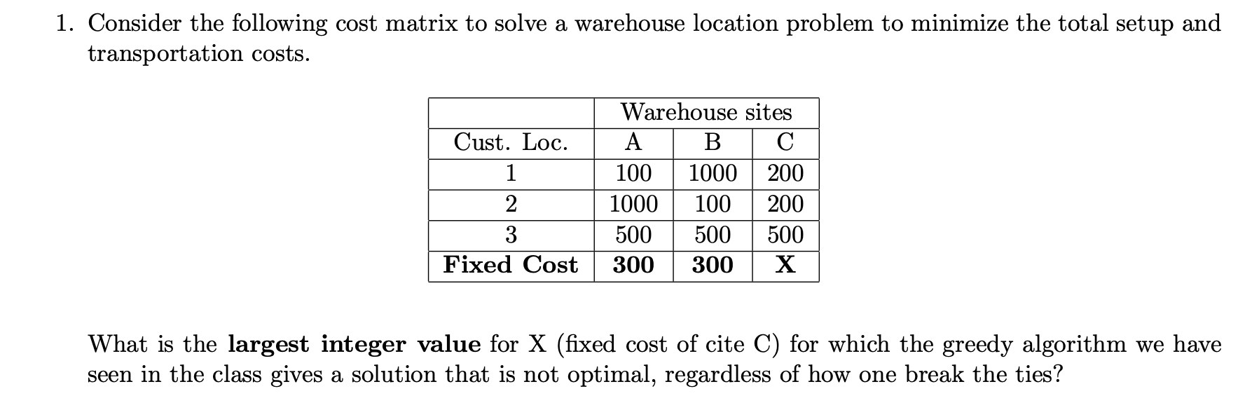 Solved 1. Consider the following cost matrix to solve a | Chegg.com