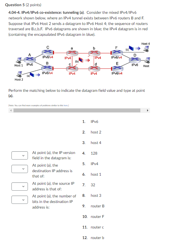 Solved Question 5 (2 points) 4.04-4. IPv4/IPv6 co-existence: | Chegg.com
