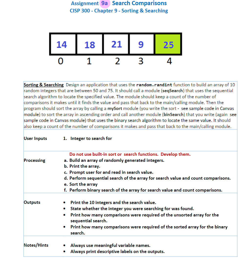 Solved Any help would be much appreciated! This is all done | Chegg.com