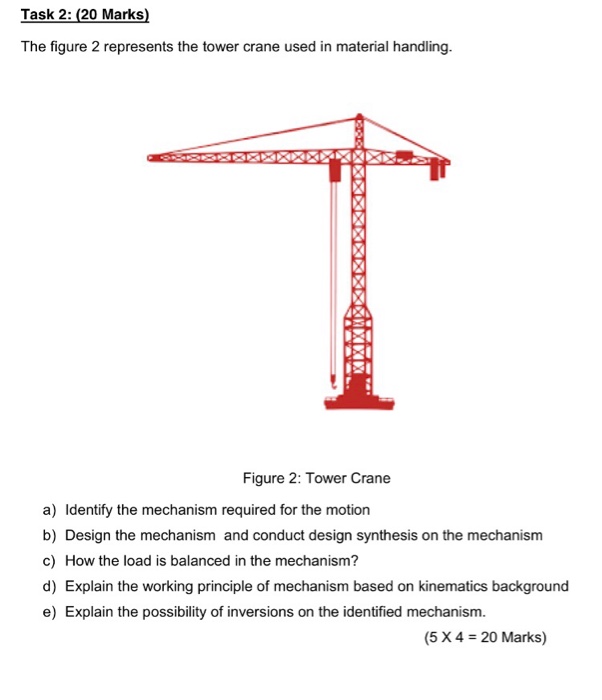 Solved Task 2: (20 Marks) The figure 2 represents the tower | Chegg.com
