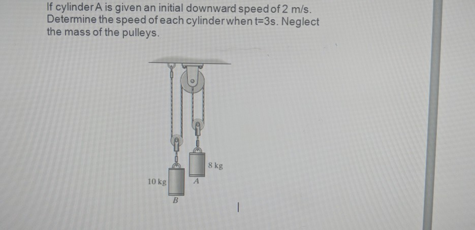 Solved If cylinder A is given an initial downward speed of 2 | Chegg.com