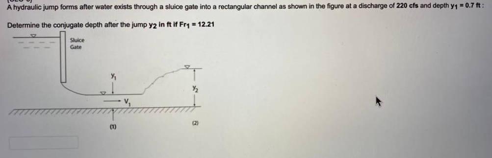 Solved A hydraulic jump forms after water exists through a | Chegg.com