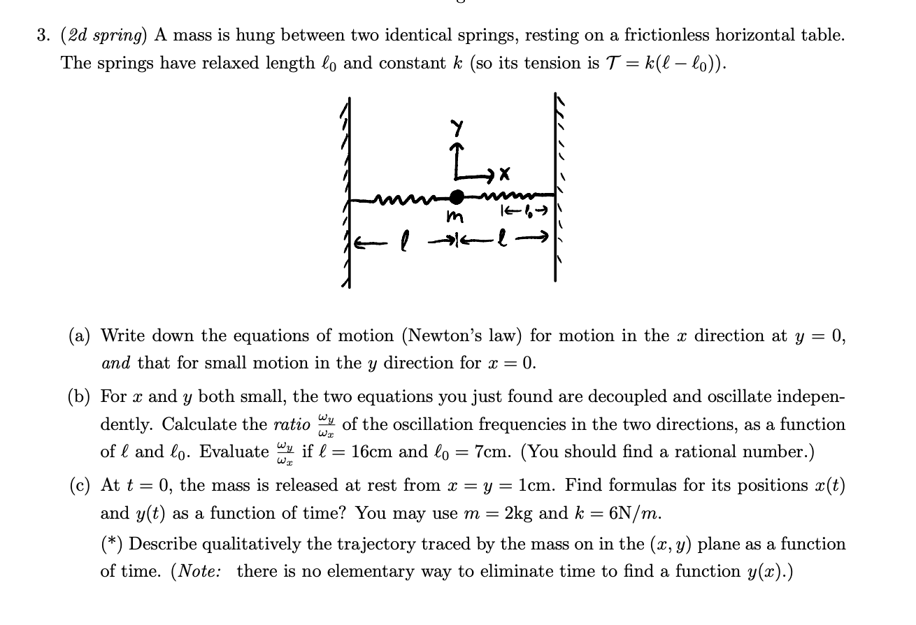 Solved 3. (2d spring) A mass is hung between two identical | Chegg.com