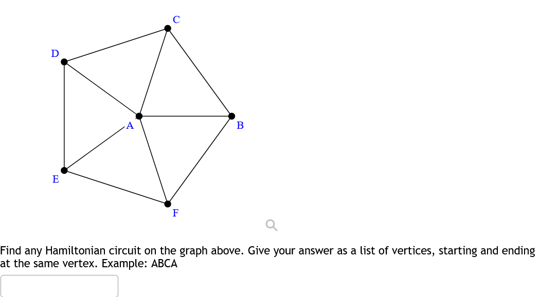 Solved Find any Hamiltonian circuit on the graph above. Give | Chegg.com