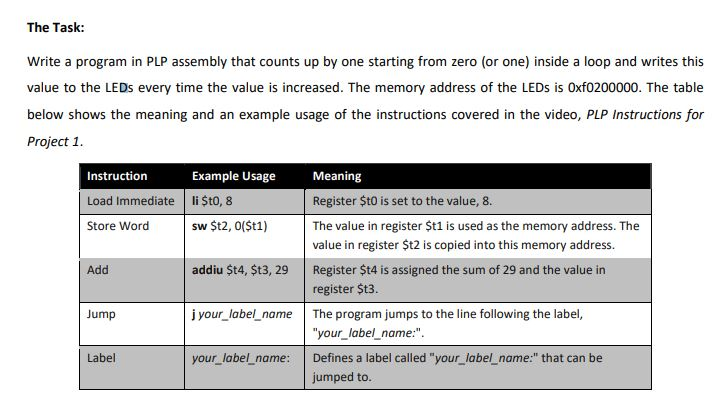 Write A Program In Plp Assembly That Counts Up By One Ask 2