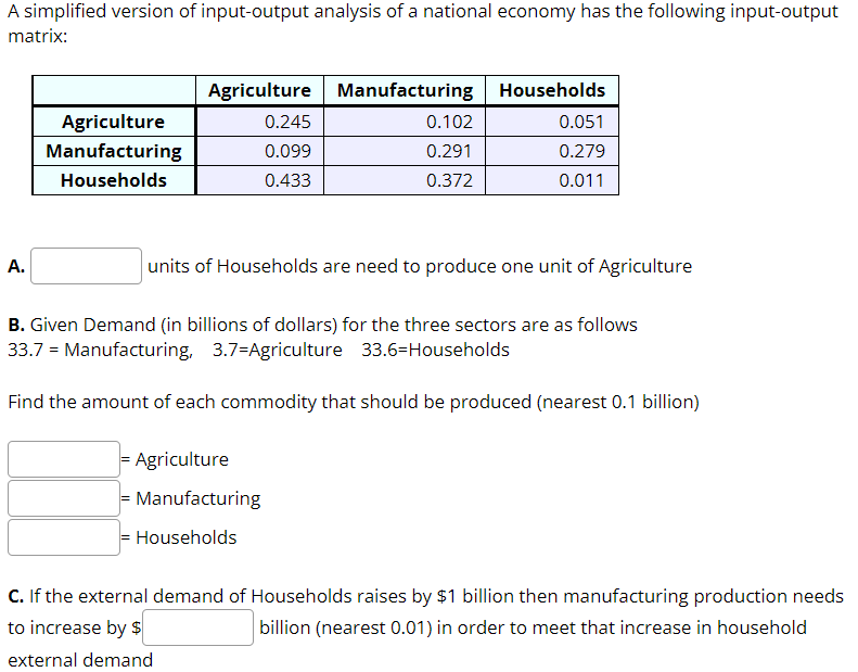 Solved A simplified version of input-output analysis of a | Chegg.com