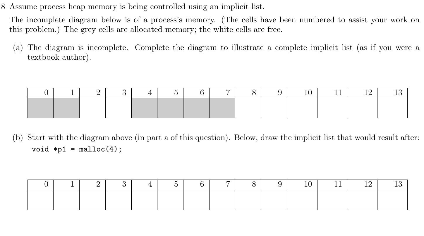 Solved 8 Assume process heap memory is being controlled | Chegg.com