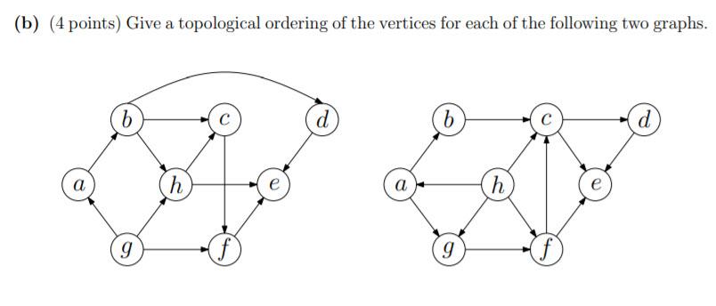 Solved (b) (4 points) Give a topological ordering of the | Chegg.com